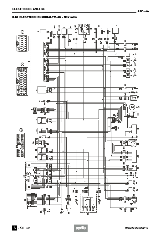 Aprilia RSV Mille, workshop manual for Aprilia RSV Mille Spare Parts ...