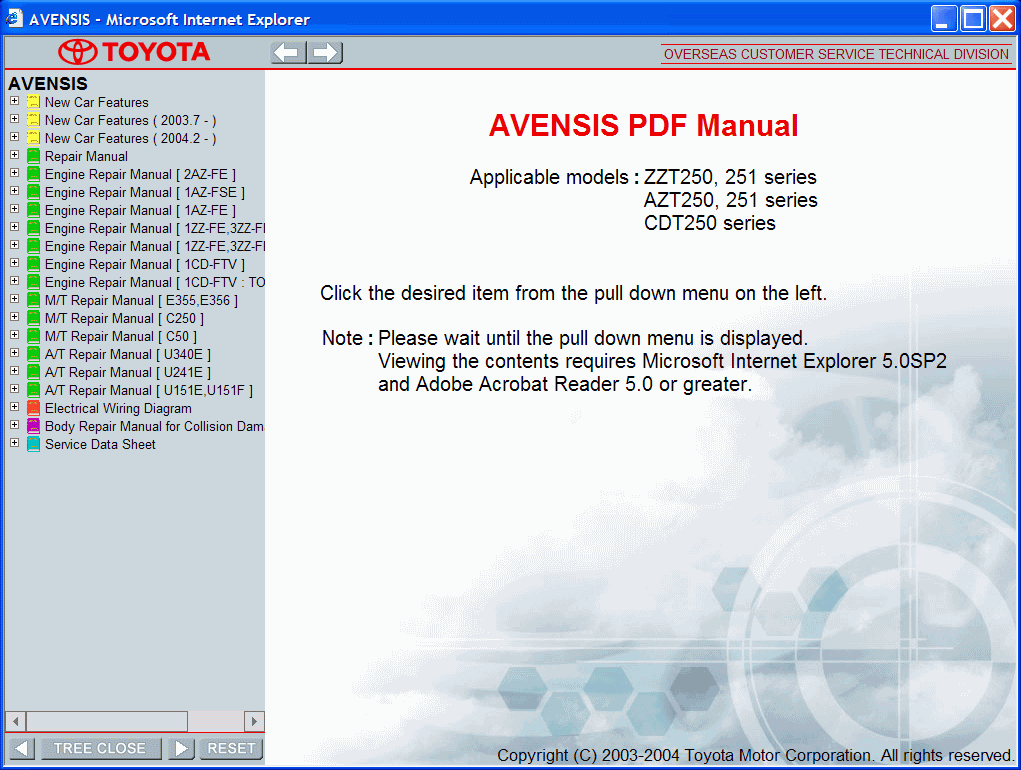 Toyota Avensis, 1.2003-10.2008, full service and repair information ...