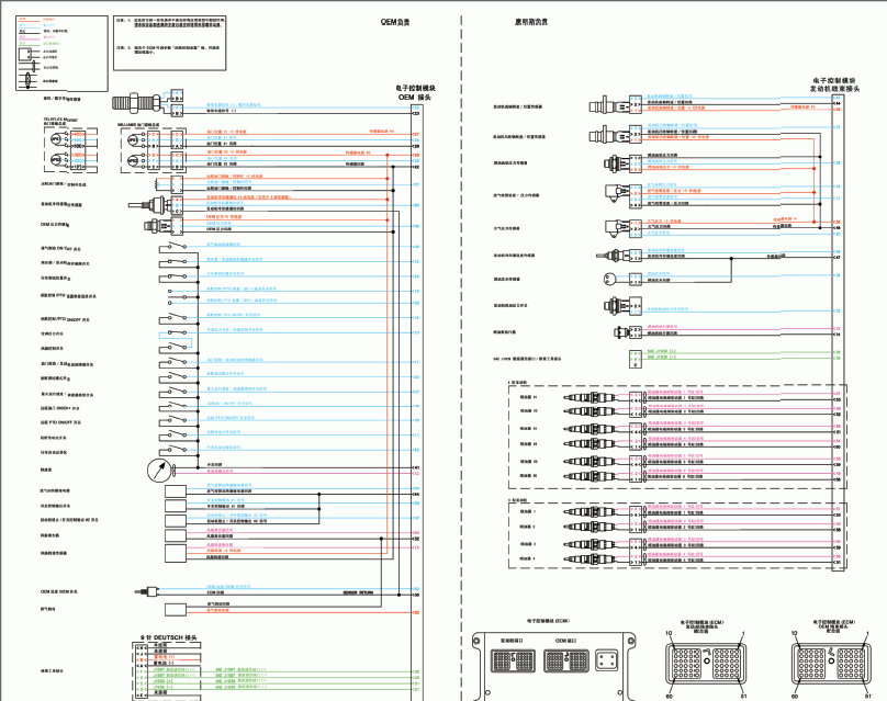 Cummins ISDe CM2150, wiring diagrams, wiring diagrams Spare Parts ...