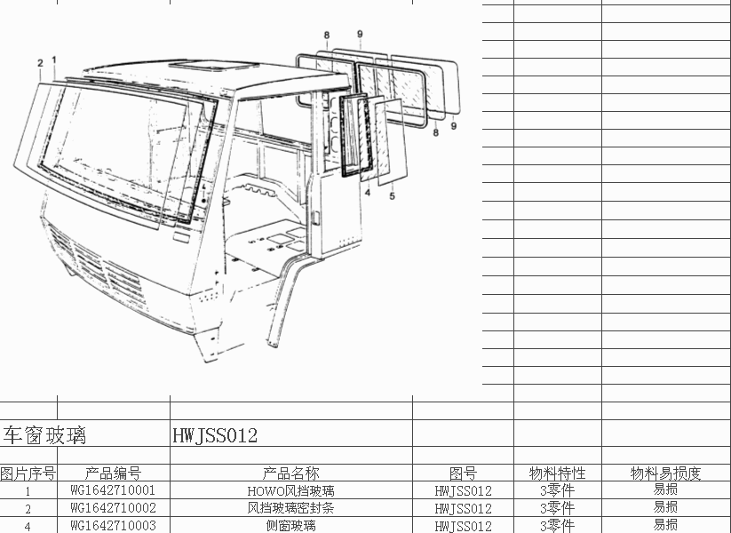 HOWO, spare parts catalog for china lorry Howo, HOWO spare parts ...