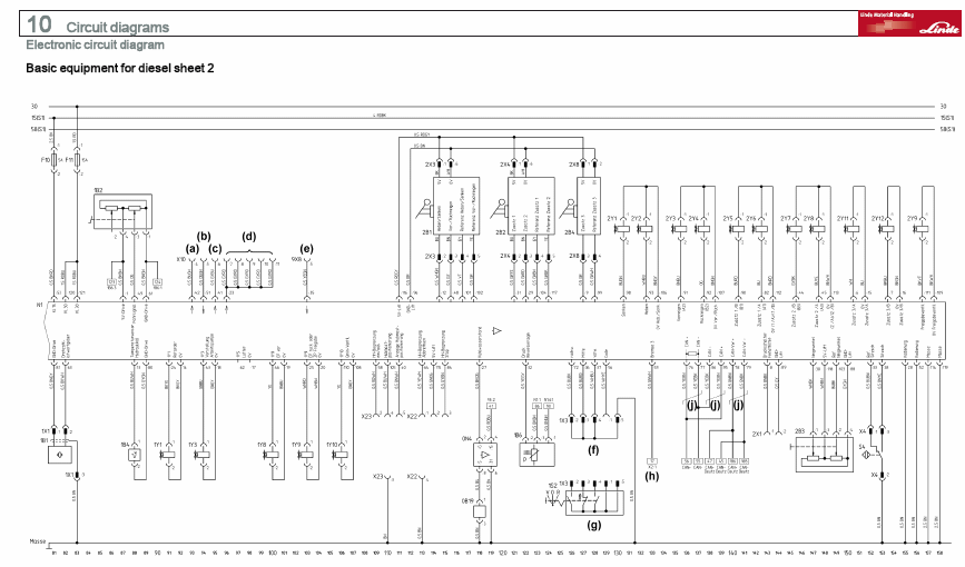 Linde 396-02 Series, Service Manual for Linde 396-02 Series, Training ...