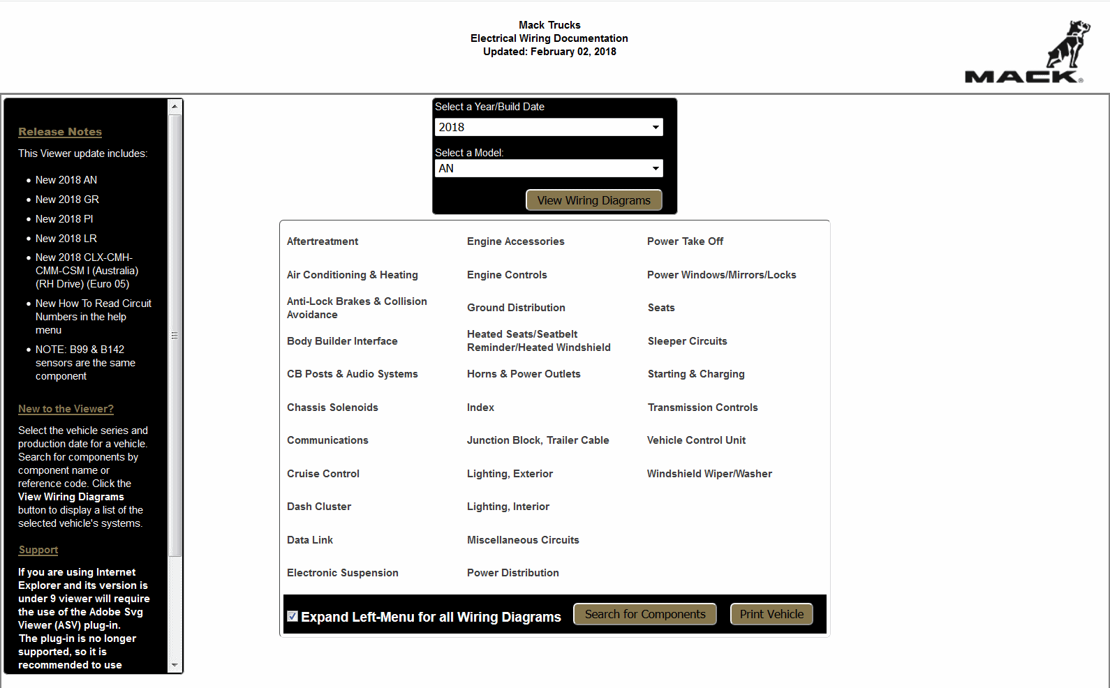 Mack Trucks Electrical Service Documentation 2018, 2000-2018, wiring ...