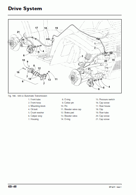 Massey Ferguson ATV 200,300,400,500 cc, Workshop Service Manual for ...