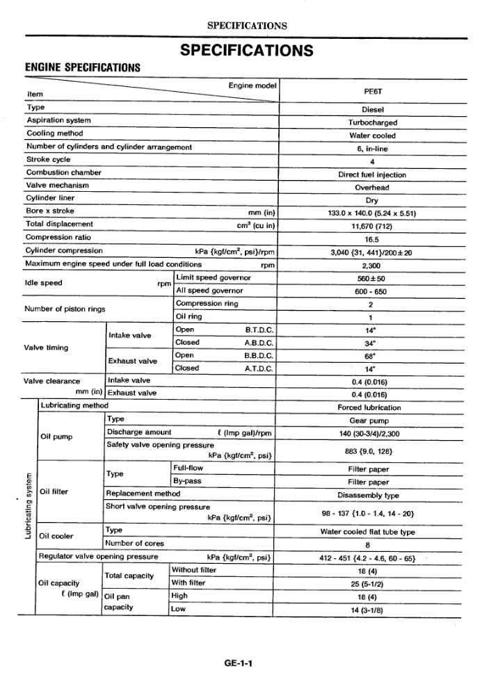Nissan Engine PE6 and PE6T old, repair manuals for Nissan Engine PE6 ...
