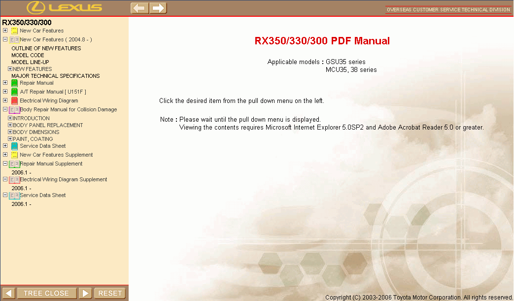 Lexus RX 350 / RX 330 / RX 300 (GSU35, MCU35, MCU38), 02/2003-->11/2008 ...