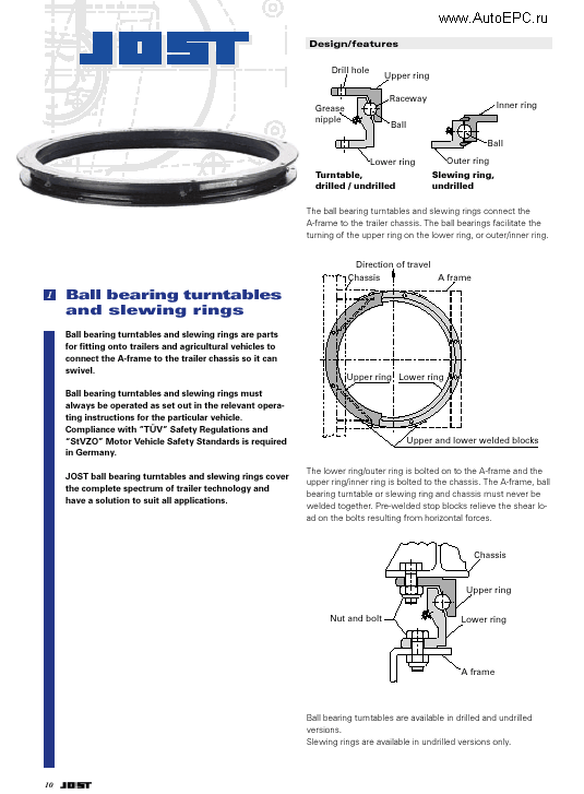 Jost, Coupling devices, saddles, probes, support of the trailer ...