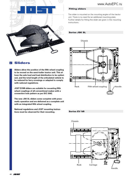 Jost, Coupling devices, saddles, probes, support of the trailer ...